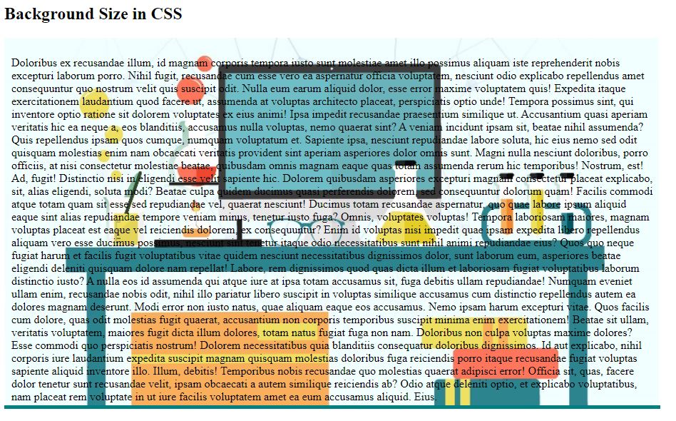 Background Size In CSS