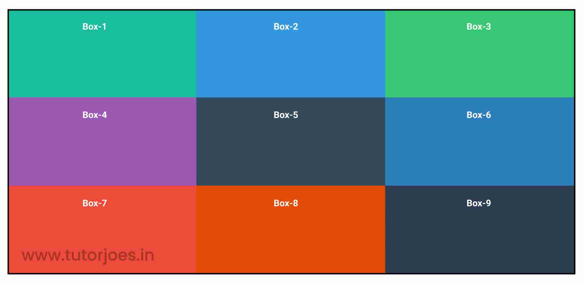 Exploring CSS Grid Align Items Property