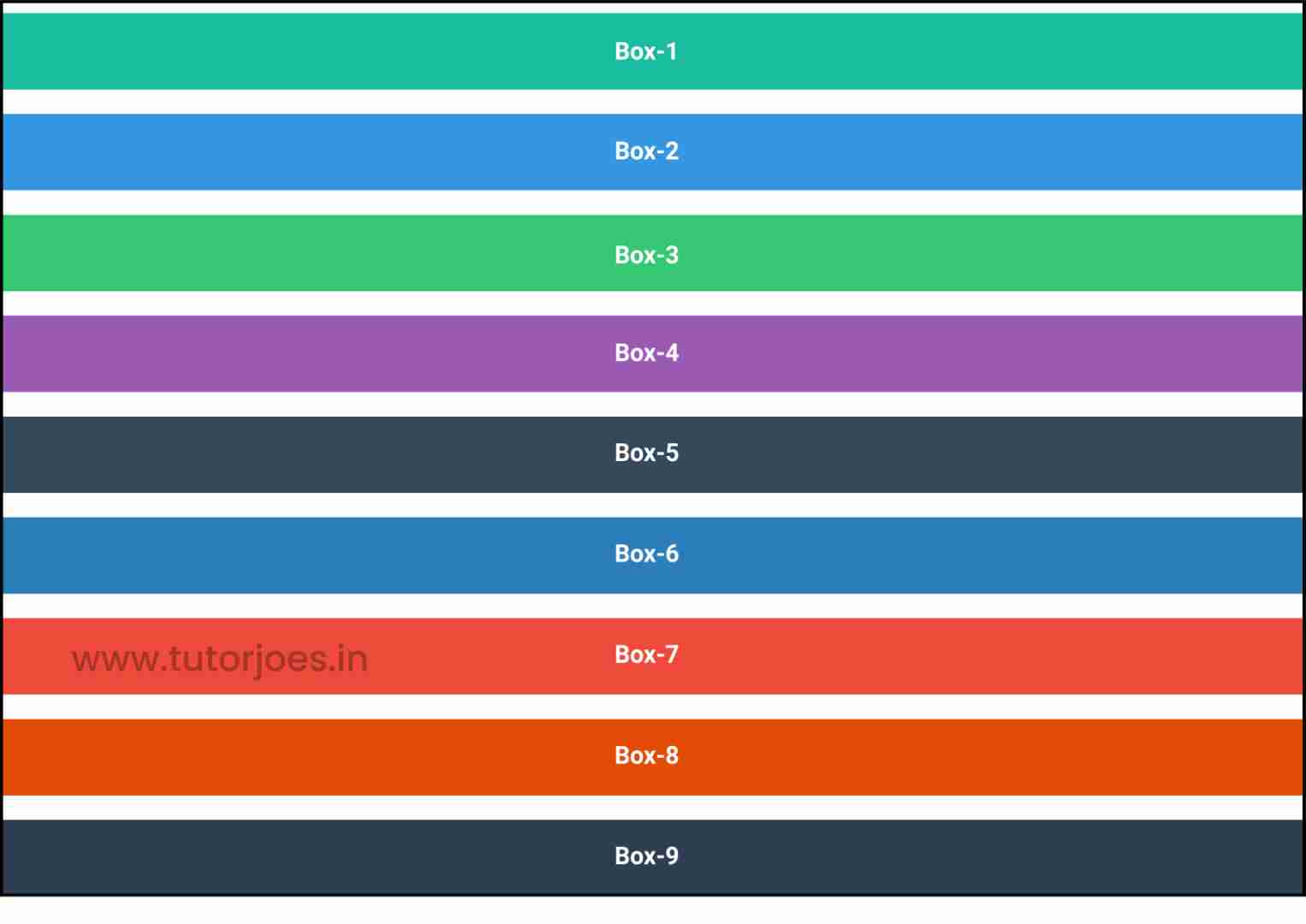 Understanding The CSS Flexbox Justify content Property