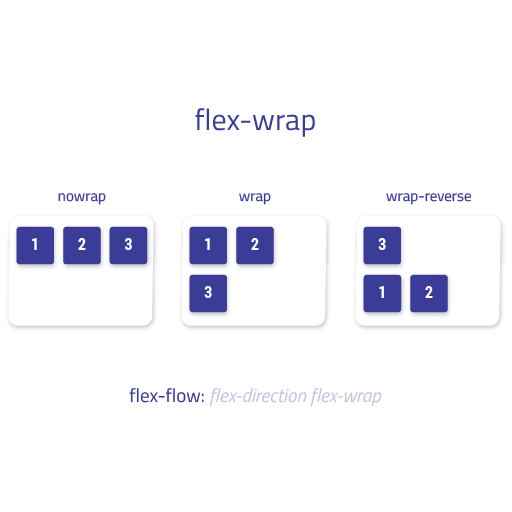 Top 129 Css Typing Animation Multiple Lines Lestwinsonline