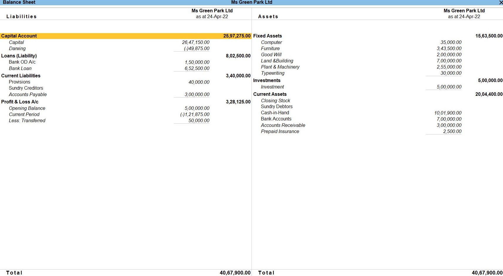 Example Budget Tally Prime In Tamil