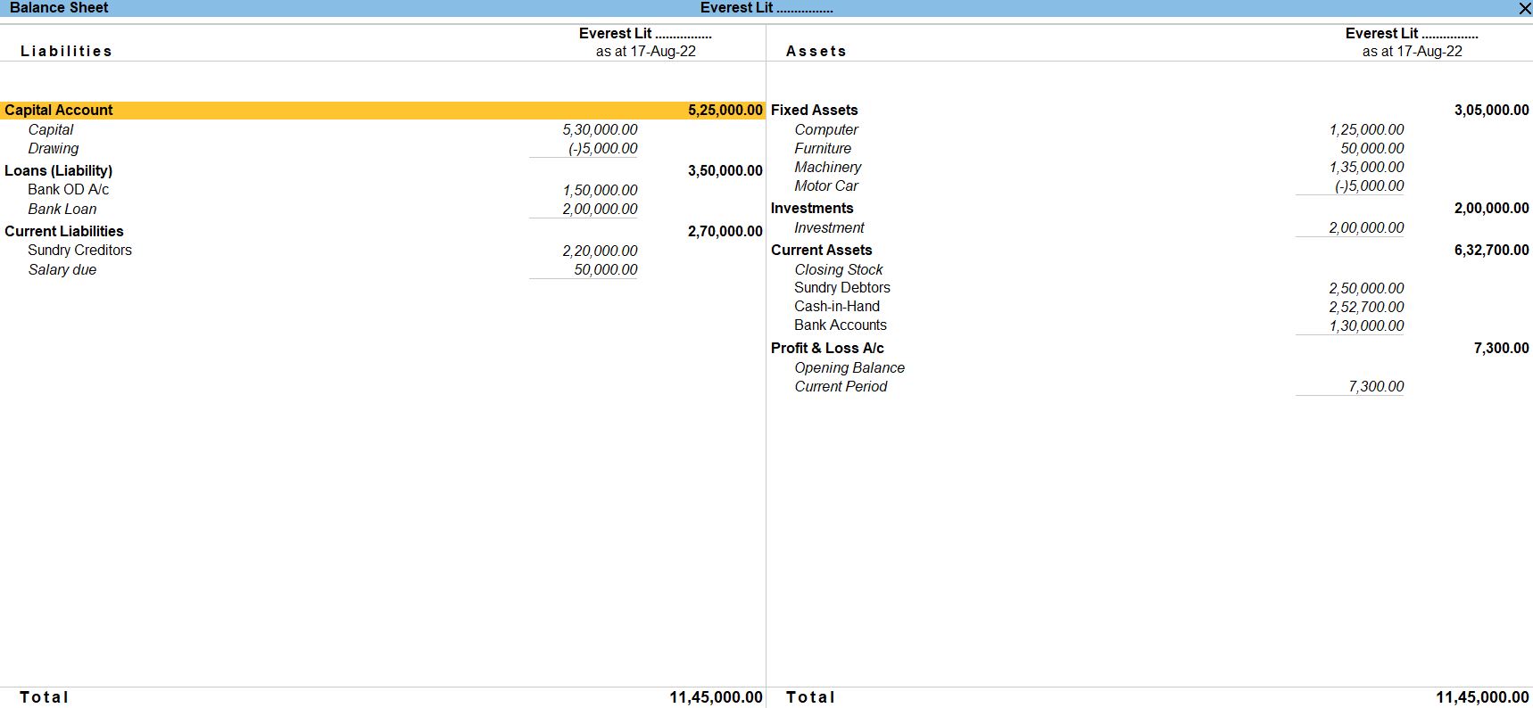 Example Cost Center Tally Prime In Tamil