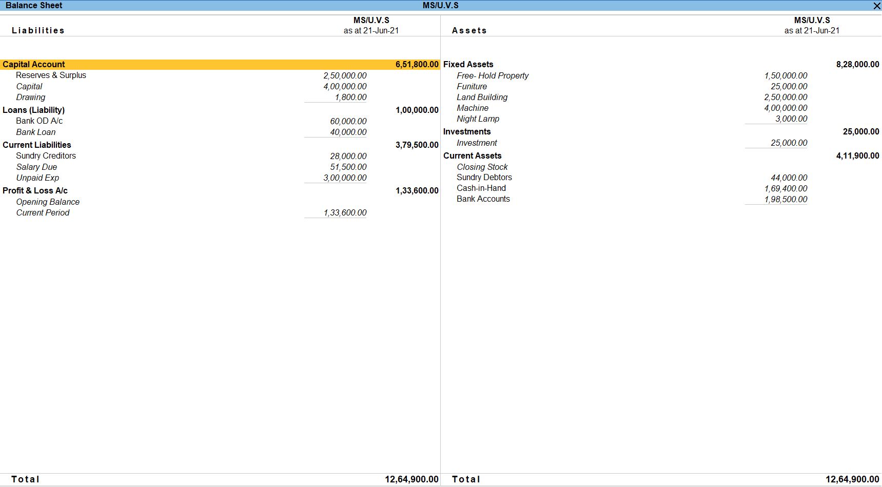 Example Voucher SUM Tally Prime In Tamil