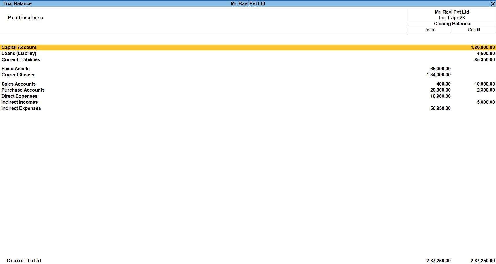 Opening Balance Calculation in Tally Prime